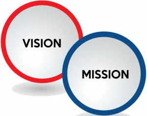 COMPUTER SCIENCE VISION MISSION – Visvesvaraya Technological University